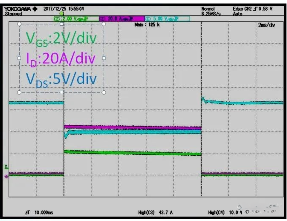 MOSFET Selection for Drone Battery Charge-Discharge Management